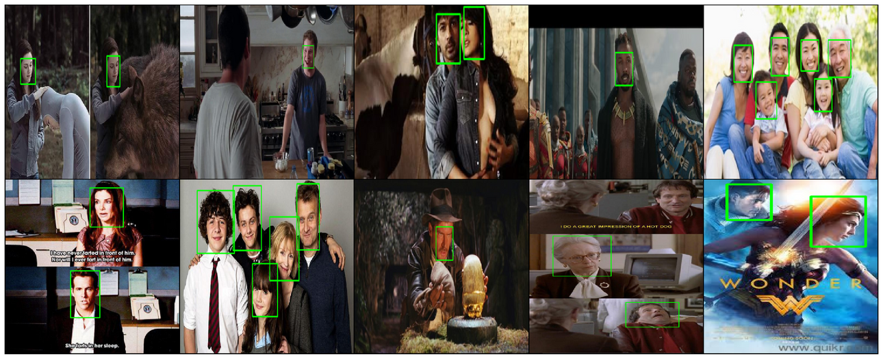 Face Detection On Custom Dataset With Detectron2 And Pytorch Using Python Curiousily Hacker