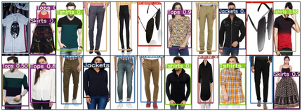 Object Detection on Custom Dataset with YOLO (v5) using PyTorch and ...