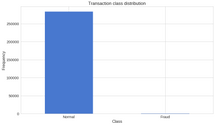 Credit Card Fraud Detection using Autoencoders in Keras | TensorFlow for Hackers (Part VII ...