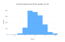 Linear Regression with TensorFlow.js | Deep Learning for JavaScript Hackers (Part II ...