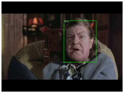 Face Detection on Custom Dataset with Detectron2 and PyTorch using Python | Curiousily - Hacker ...
