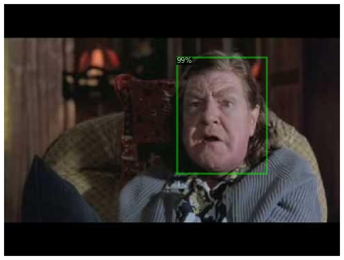 Face Detection On Custom Dataset With Detectron2 And Pytorch Using Python Curiousily Hacker