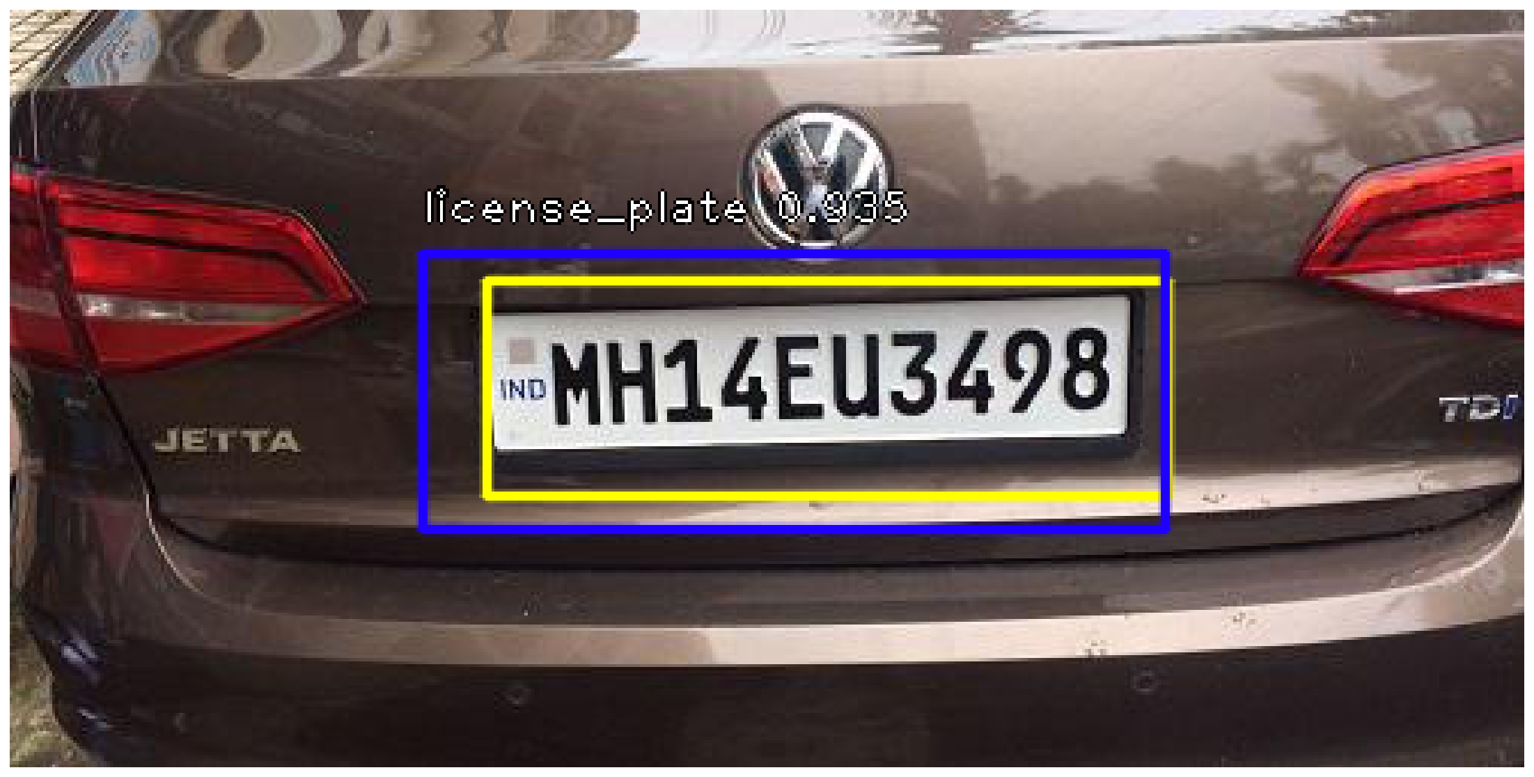Object Detection On Custom Dataset With Tensorflow 2 And Keras Using Python Curiousily