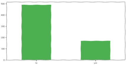 Building a Simple Neural Network | TensorFlow for Hackers (Part II) | Curiousily - Hacker's ...