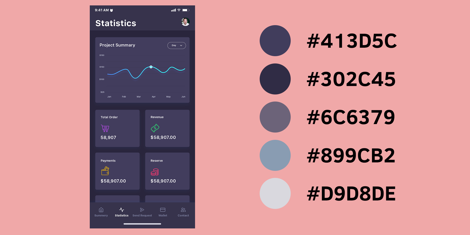 Color palette extraction with K-means clustering | Machine Learning ...