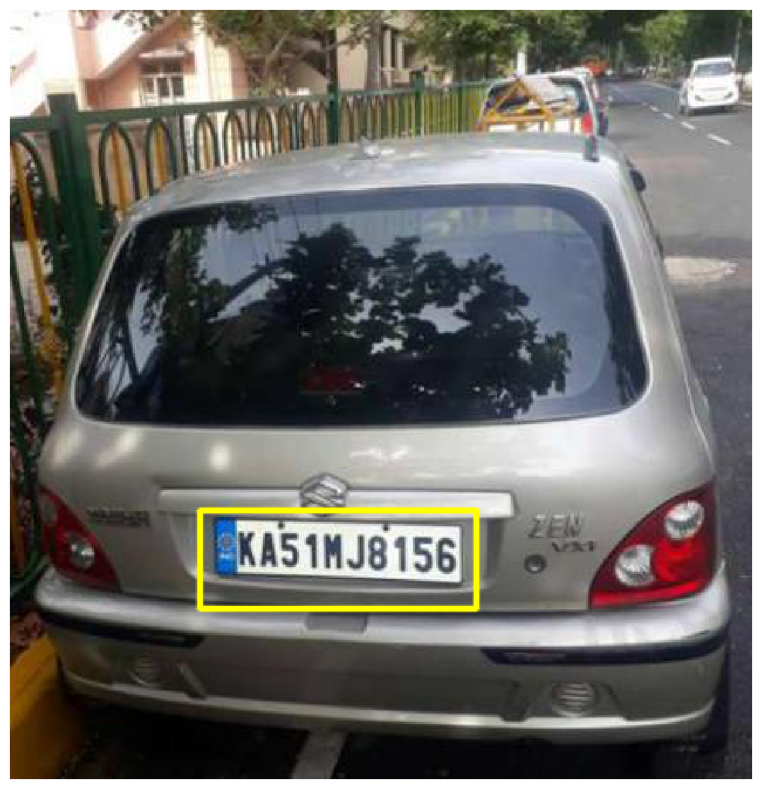 Object Detection On Custom Dataset With Tensorflow 2 And Keras Using Python Curiousily